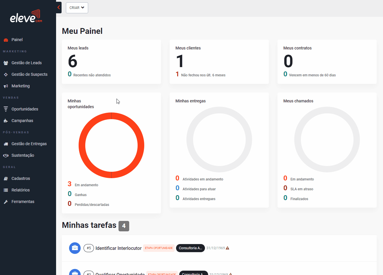 Como transferir uma Oportunidade? – Eleve CRM